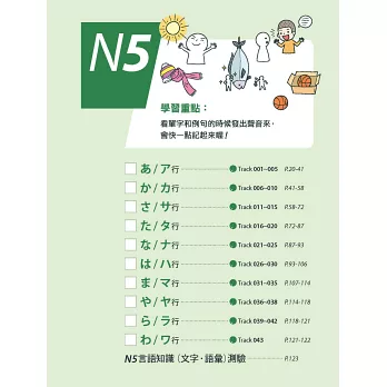 博客來-IKU老師說一定會考的新日檢高分單字N5～N3【書+電腦互動學習軟體(含朗讀MP3)】