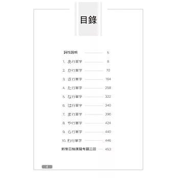博客來-超高命中率 新制對應 絕對合格！日檢[單字、閱讀] N2（25K+單字附QR Code線上音檔＆實戰MP3）