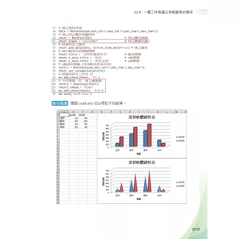 博客來-Python x AI辦公室作業自動化：Word、Excel、PowerPoint、PDF、CSV、Pandas-多執行緒、排程、藝術二維碼、短網址、電子郵件、爬蟲