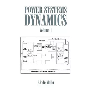 博客來-Power Systems Dynamics
