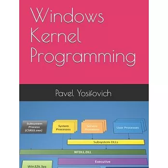 博客來-Windows Kernel Programming