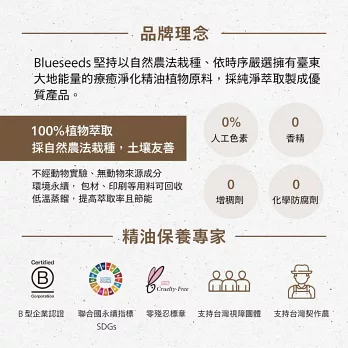 博客來-【Blueseeds 芙彤園】獨家買1送1 l 涼爽醒神、甦醒身心 l 沁涼薄荷滾珠精油 5ml