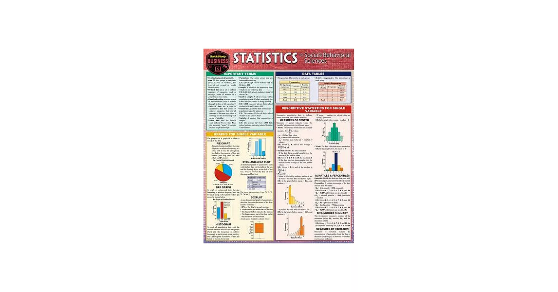 博客來-Statistics for Behavioral Sciences: A Quickstudy Laminated Reference Guide