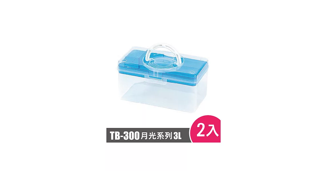 博客來-樹德SHUTER月光系列手提箱300型TB-300 2入綠