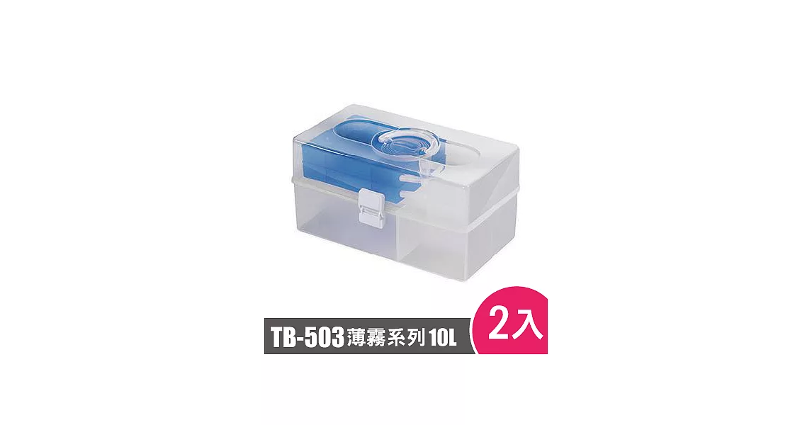 博客來-樹德SHUTER薄霧系列手提箱503型TB-503 2入綠