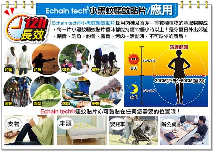 博客來-Echain Tech 小黑蚊(鋏蠓)專用 防蚊貼片-蜥蜴(3包/180片)