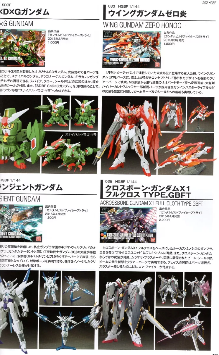 博客來-GUNPLA模型完全圖鑑 Ver.HG GUNPLA模型40週年紀念專集