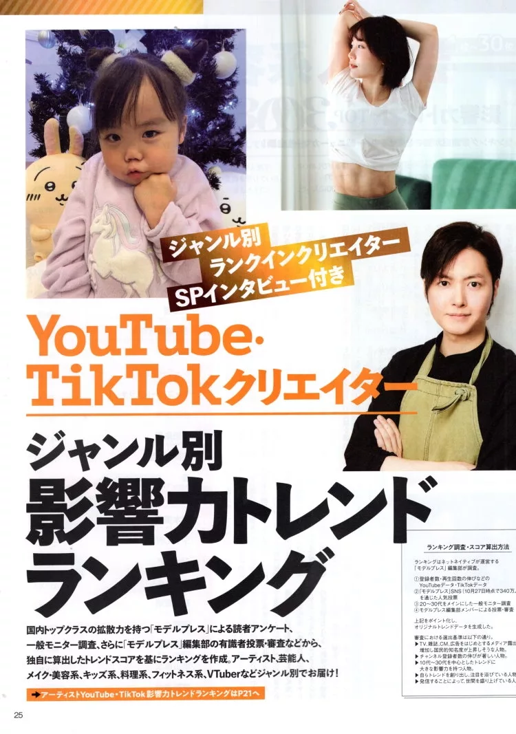 博客來-MODELPRESS COUNTDOWN日本演藝情報專集 Vol.7：梅澤美波（乃木坂46）