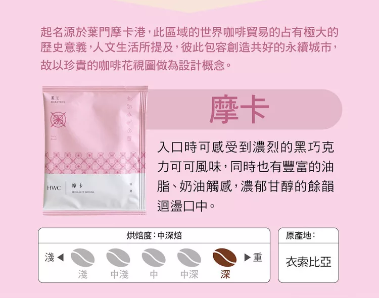 博客來-【HWC 黑沃咖啡】咖啡禮盒 馬卡龍系列綜合濾掛-10gX20入/盒