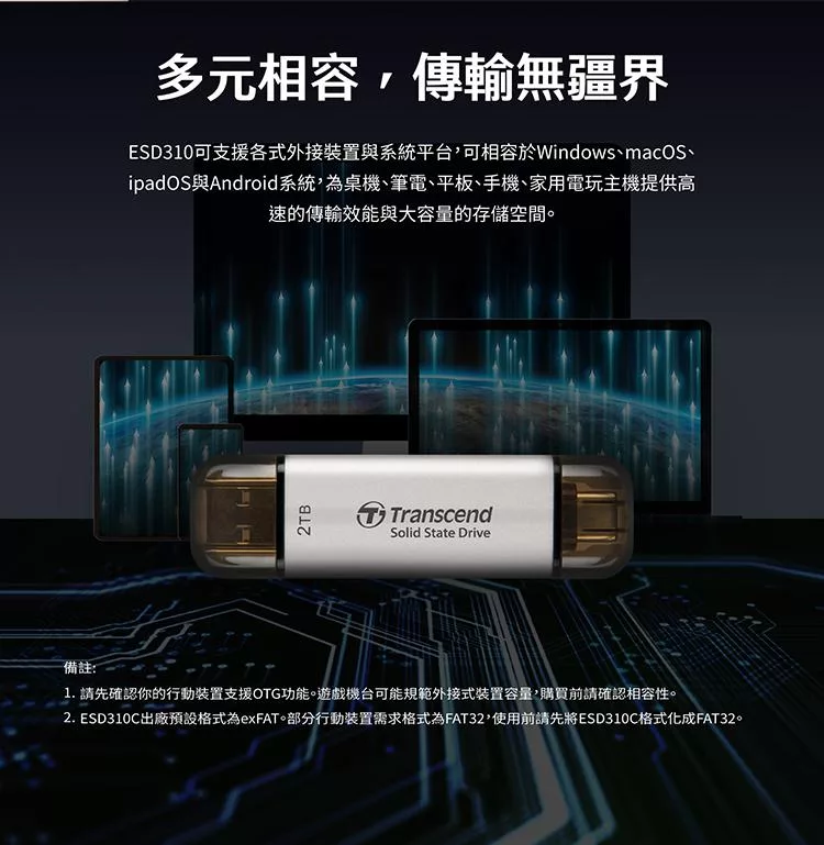 博客來-創見 Transcend ESD310 1TB Type A+C 雙接頭 外接式SSD固態硬碟 ESD310S 銀