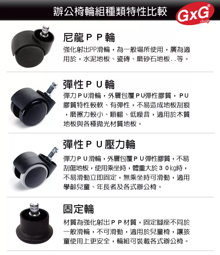 博客來-GXG 大馬鞍 工作椅 可前傾(寬鋁腳+防刮輪) TW-81T5 LU1X ※請備註規格