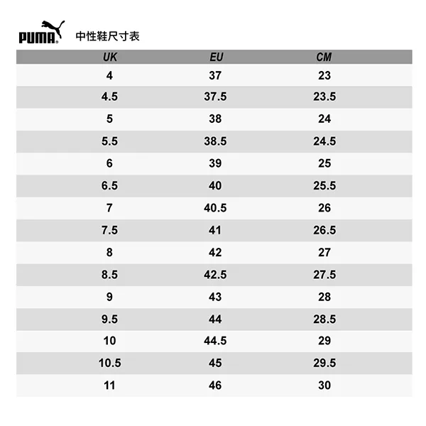 博客來-PUMA Style Rider Petrol Spill 男女 休閒鞋 37323701 UK9 多色