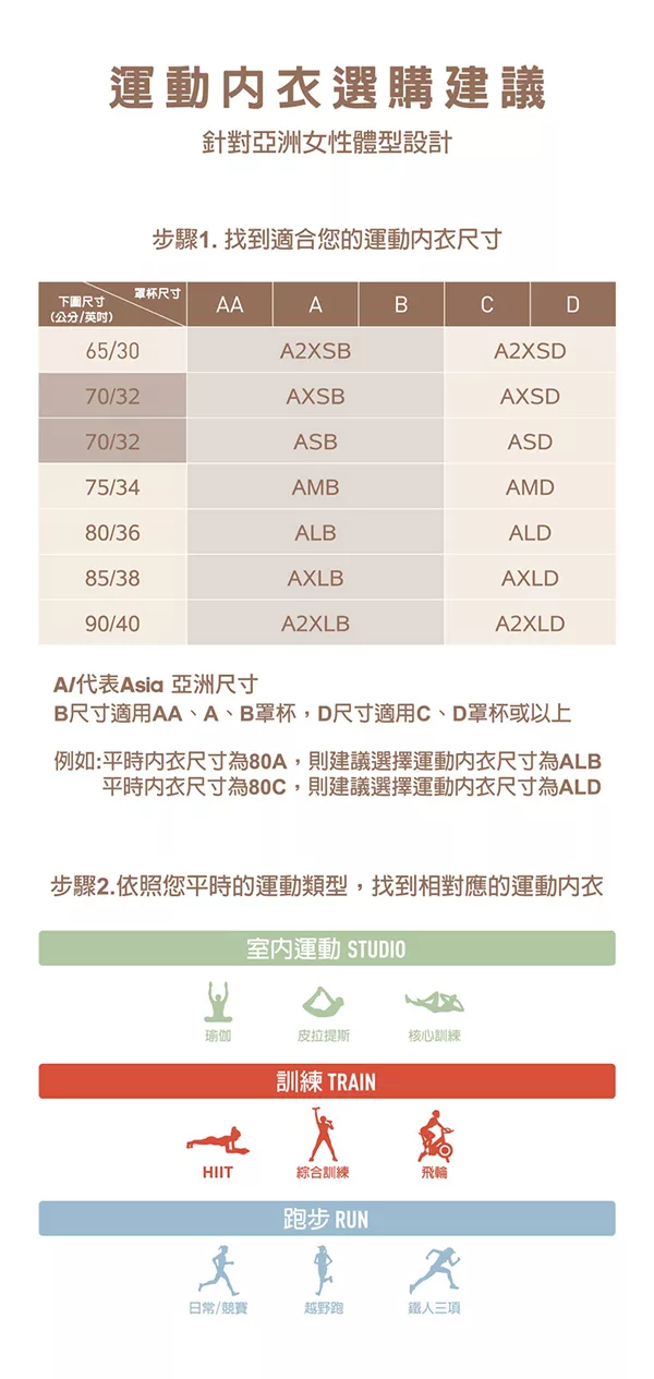 博客來-ADIDAS PWI L MS HIIT 女 運動內衣 HM6392 4 白