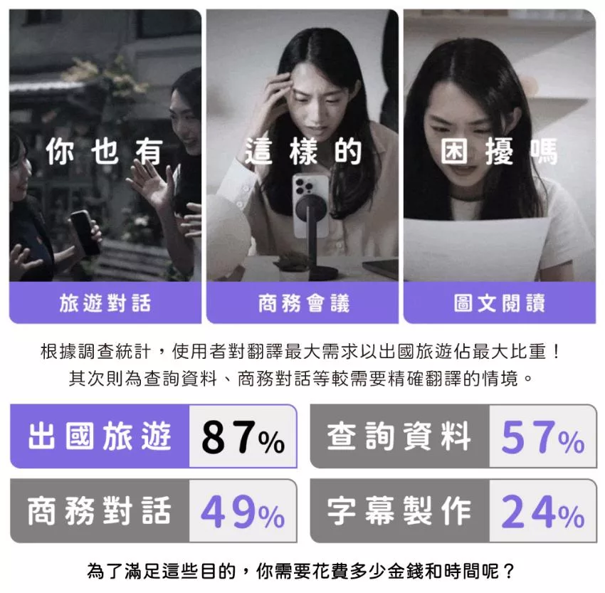 博客來-meekee Speak Freely Q8隨心說AI翻譯機 冰河白